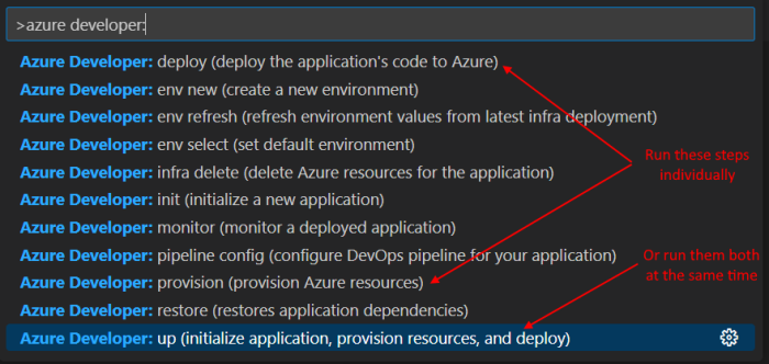 Part 7: What is “azd” and why should I care? – Lyle's Blog