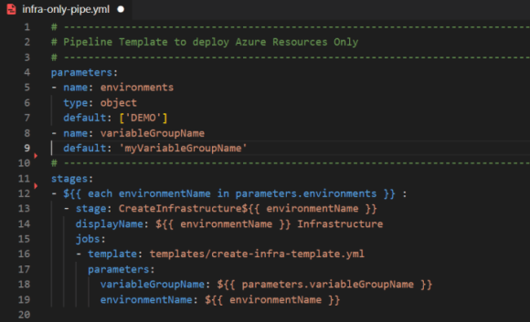 Part 6: Azure DevOps Pipeline Layers – Lyle's Blog